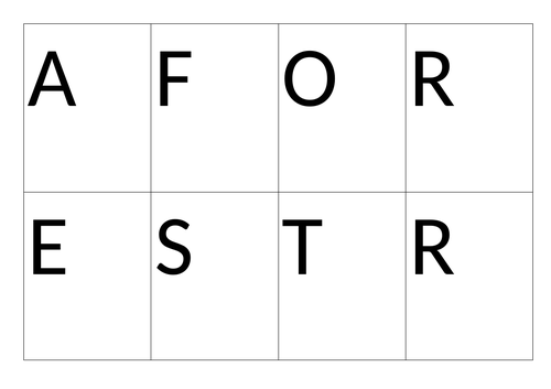 AFOREST Persuasive Writing Sort | Teaching Resources