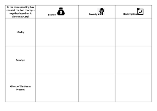 A Christmas Carol Revision - Thinking and Linking grids | Teaching ...