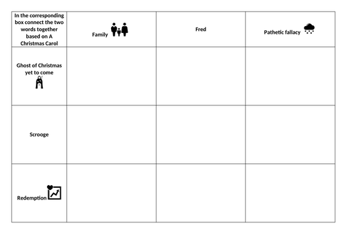 A Christmas Carol Revision - Thinking and Linking grids | Teaching ...