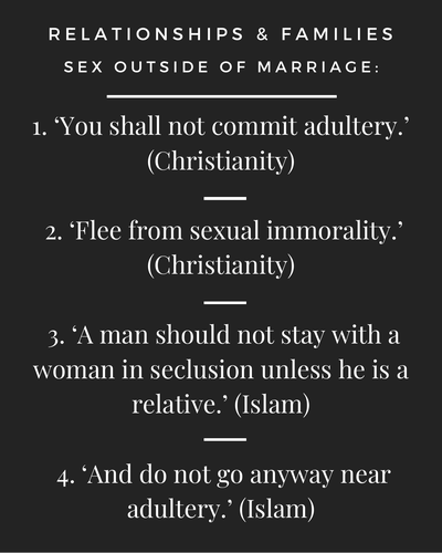 AQA Religious Studies GCSE Quotation Bank | Teaching Resources