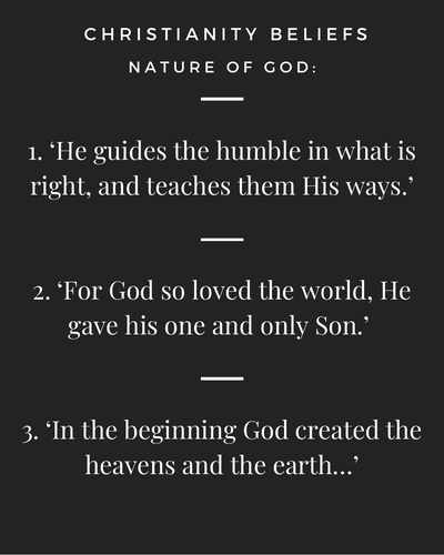 AQA Religious Studies GCSE Quotation Bank | Teaching Resources