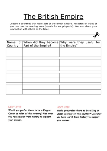 Victorians - British Empire - Lesson 13 - Geography - KS2 | Teaching ...