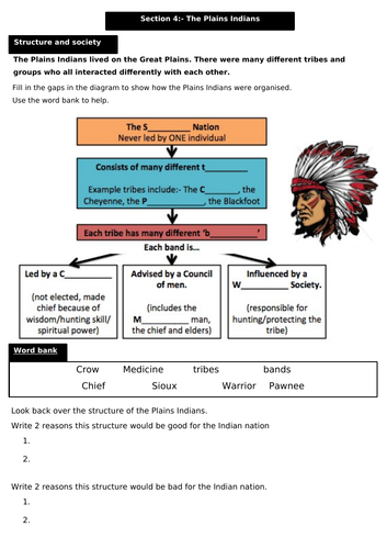 American West AQA8145 1-9 Revision Guide | Teaching Resources