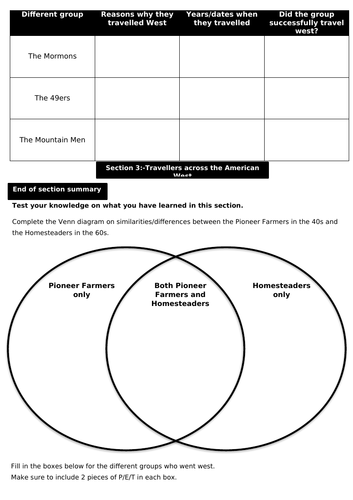 American West AQA8145 1-9 Revision Guide | Teaching Resources