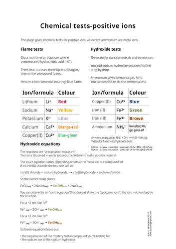 Edexcel iGCSE chemistry tests for positive ions | Teaching Resources