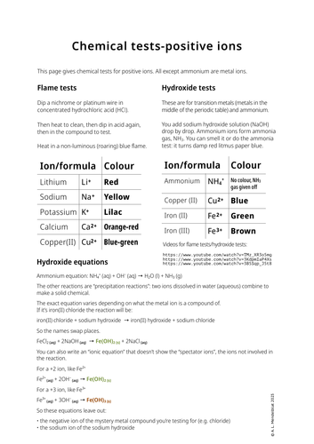 Edexcel iGCSE chemistry tests for positive ions | Teaching Resources