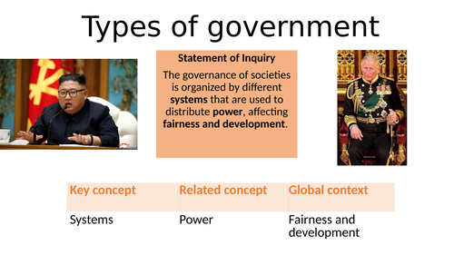 Types of Government | Teaching Resources