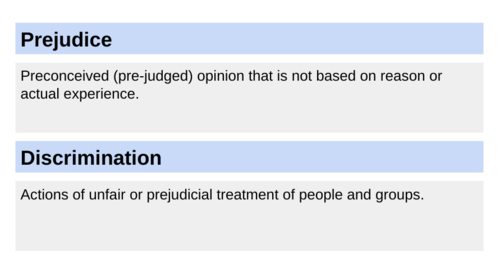 Prejudice and Discrimination (Full Homework Project, RE) | Teaching ...