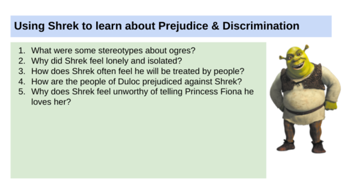 Prejudice and Discrimination (Full Homework Project, RE) | Teaching ...