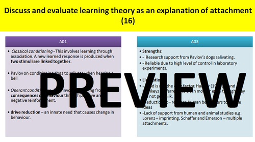 Learning theory of attachment - AQA A Level Psychology (Attachment ...