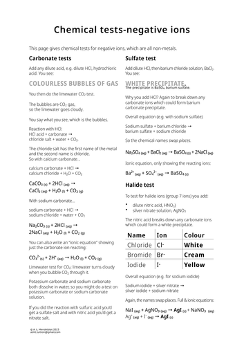 AQA ion tests revision notes bundle, positive and negative ions ...
