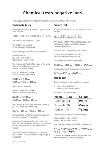 AQA ion tests revision notes bundle, positive and negative ions ...