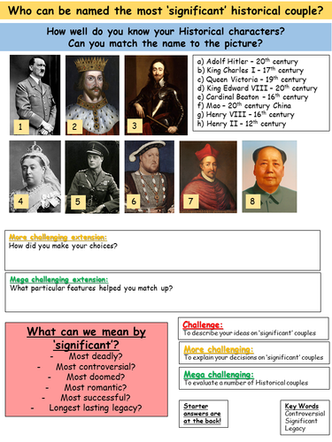 Valentine's Day History Lesson | Teaching Resources