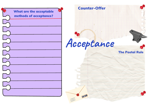 A-Level Law: Acceptance Crib Sheet - Eduqas Contract Law | Teaching ...