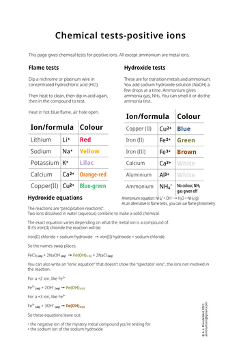 Edexcel GCSE chemistry, test for positive ions colour revision notes ...