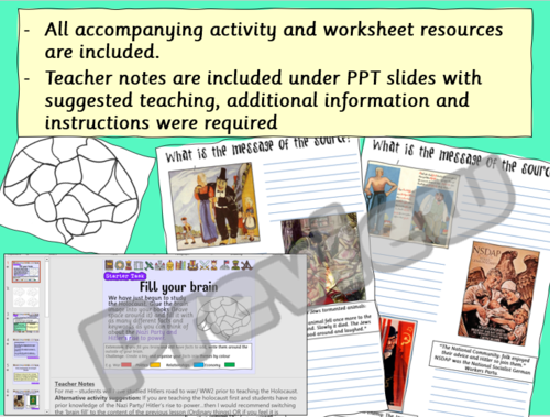 Holocaust Challenging stereotypes - L2 | Teaching Resources