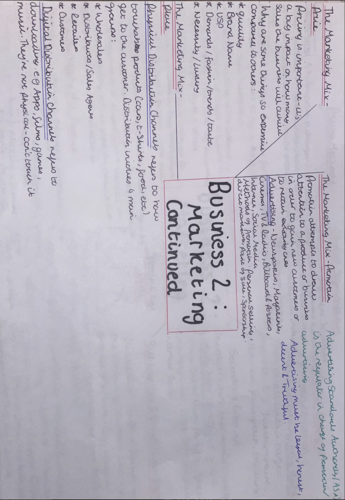 GCSE OCR Business (9-1): Unit 2 - Marketing Revision Mindmap (Resource ... GCSE OCR Business (9-1): Unit 2 - Marketing Revision Mindmap (Resource ...