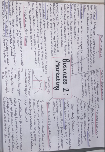 GCSE OCR Business (9-1): Unit 2 - Marketing Revision Mindmap (Resource ... GCSE OCR Business (9-1): Unit 2 - Marketing Revision Mindmap (Resource ...
