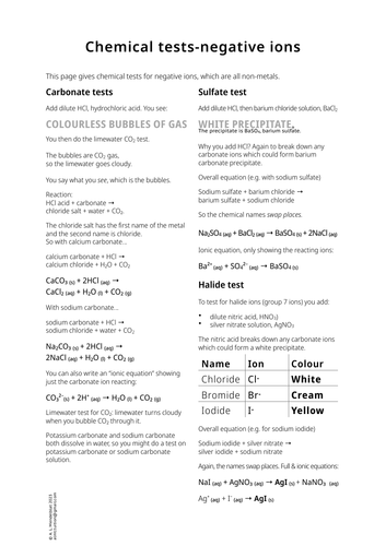 Anion tests for Edexcel iGCSE chemistry, revision notes | Teaching ...
