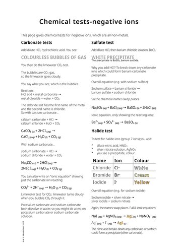 Edexcel iGCSE chemistry, test for positive and negative ions revision ...