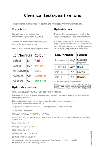 Edexcel iGCSE chemistry, test for positive and negative ions revision ...