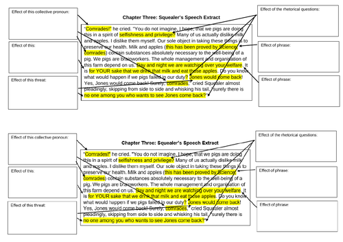 Animal Farm Scheme of Work | Teaching Resources