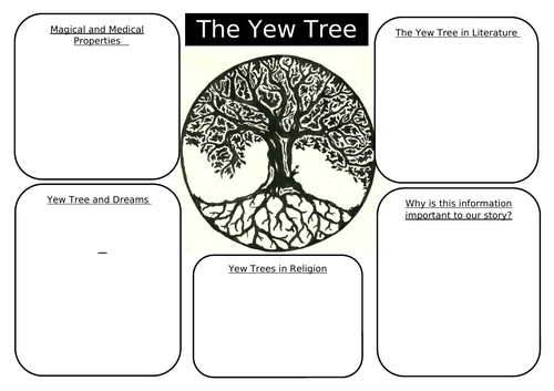 A Monster Calls Scheme of Work | Teaching Resources
