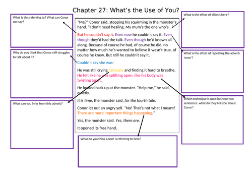A Monster Calls Scheme of Work | Teaching Resources