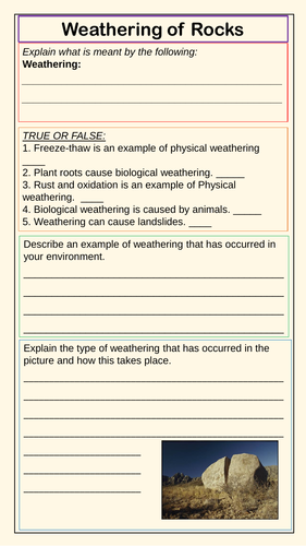 weathering of rocks | Teaching Resources