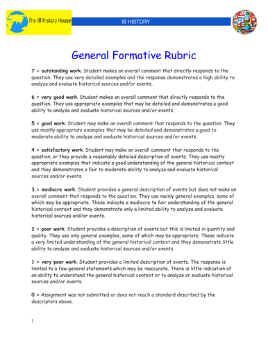 IB History - Formative Assessment Rubric | Teaching Resources