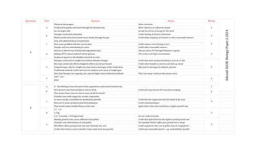 Summer 2024 IGCSE Biology Predicted Exam - Edexcel Paper 2B | Teaching ...