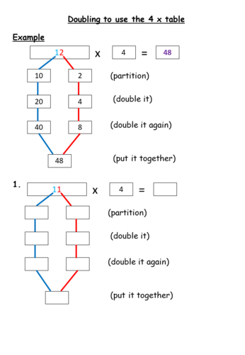 Maths worksheets and poster - Doubling to use the 4 x table and 8 x ...