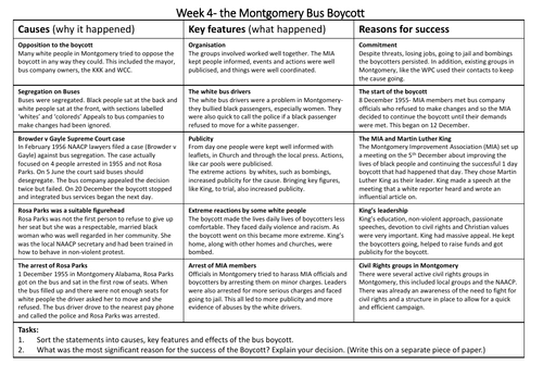 GCSE History- Civil Rights The Montgomery Bus Boycott | Teaching Resources