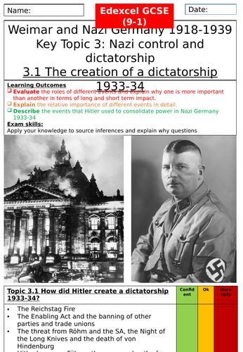 GCSE Germany | Rise to dictatorship | Teaching Resources