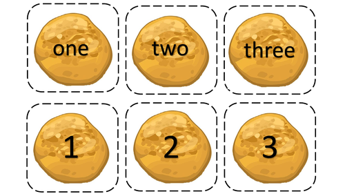 Pancake Number Matching Early Years KS1 | Teaching Resources