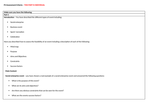 Unit 4 Managing an Event | Teaching Resources