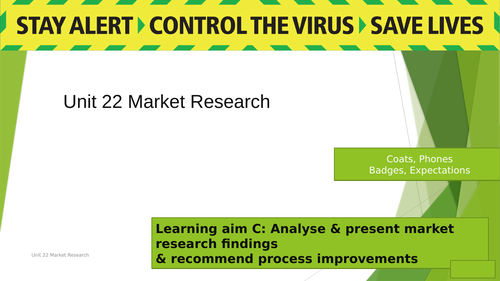 BTEC Level 3 Business Unit 22 Full Unit | Teaching Resources BTEC Level 3 Business Unit 22 Full Unit | Teaching Resources