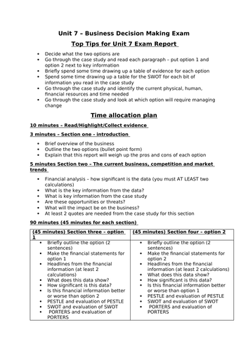 Unit 7: Business Decision Making | Teaching Resources Unit 7: Business Decision Making | Teaching Resources