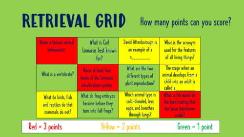 Year 5-6 Living Things and their Habitats: Knowledge Retrieval ...
