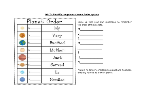 Space or Earth, Sun and moon activities | Teaching Resources