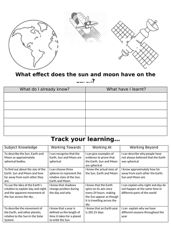 Space or Earth, Sun and moon activities | Teaching Resources