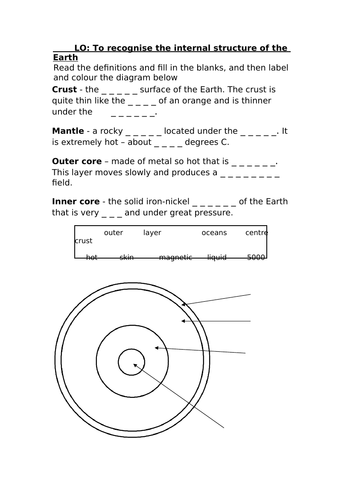 Space or Earth, Sun and moon activities | Teaching Resources
