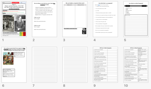 GCSE Germany | Nazi Propaganda | Teaching Resources