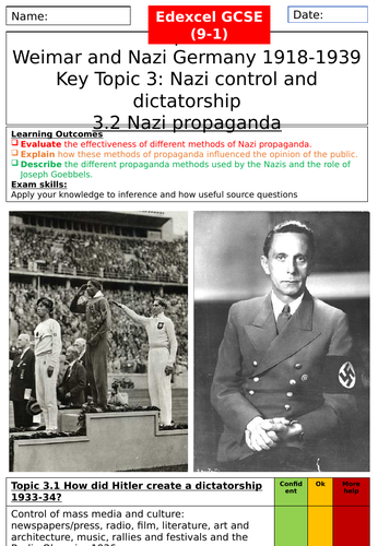 GCSE Germany | Nazi Propaganda | Teaching Resources