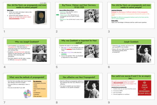 GCSE Germany | Nazi Propaganda | Teaching Resources