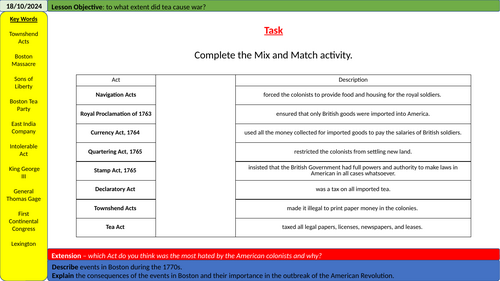 The Boston Tea Party | Teaching Resources