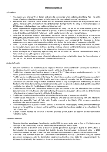 The Founding Fathers | Teaching Resources