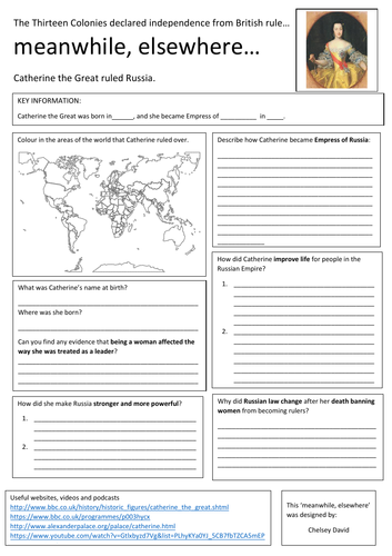 The Declaration of Independence | Teaching Resources