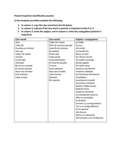 Preterit imperfect identification practice activity | Teaching Resources