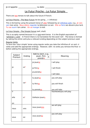 FRENCH FUTURE TENSES - LE PROCHE & LE SIMPLE | Teaching Resources
